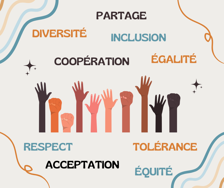 Nos jeunes et la diversité